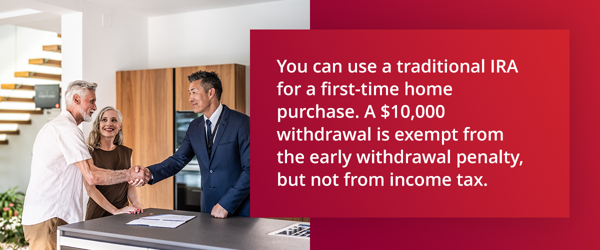 Using Your IRA to Buy a House: A Complete Guide | Accuplan