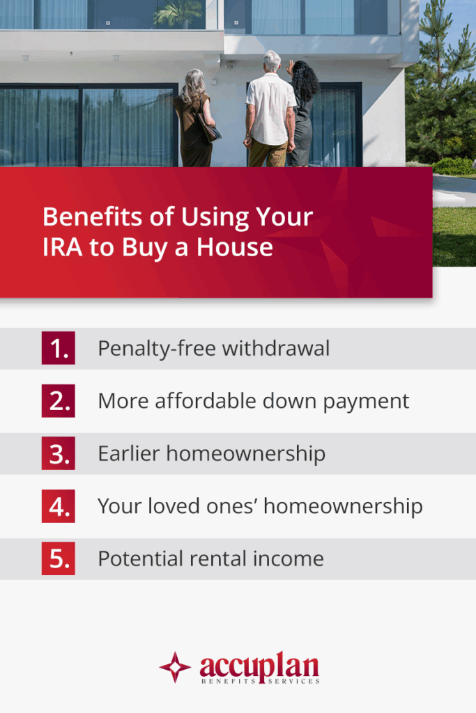 Using Your IRA to Buy a House: A Complete Guide | Accuplan
